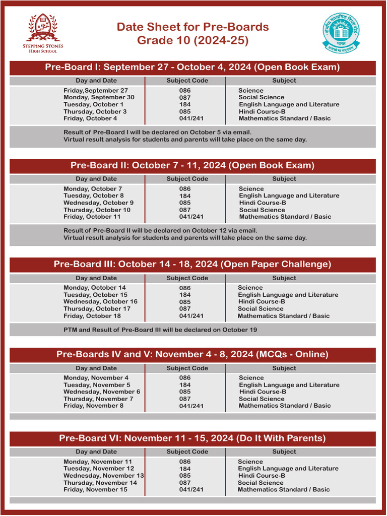 Pre-Boards (2024-25) | PDF
