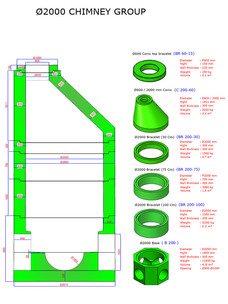 Specifications for Ø2000 Chimney Components | PDF
