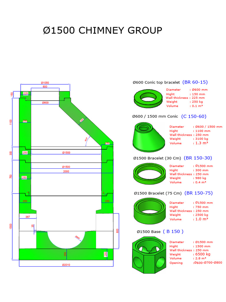 Ø1500 Chimney Group | PDF