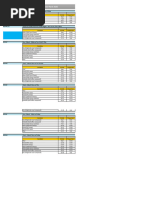 Qatar Metro Bus M123 | PDF