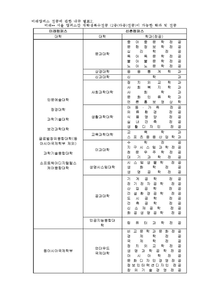 2024í Ë Ë 1í Ê ° - Ìº Í Ì Ê° Ì Í Ì Ë Ì Ì Ê Ê° Ë Í Ê Ë° Ì Ê | PDF