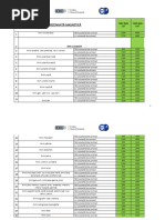 Lista Coduri Investigatii Imagistica | PDF