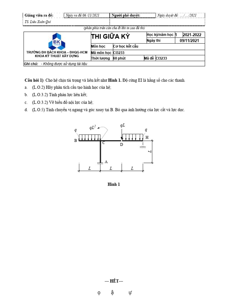 Ceac CHKC GK 211109 L01 | PDF