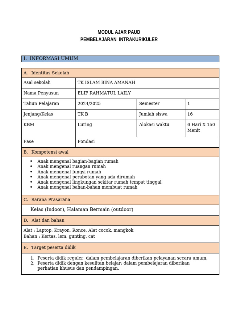 Modul Ajar Tema Lingkungan | PDF