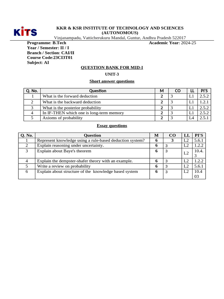 AI Mid-I Question Bank for B.Tech 2024-25 | PDF | Logic | Learning