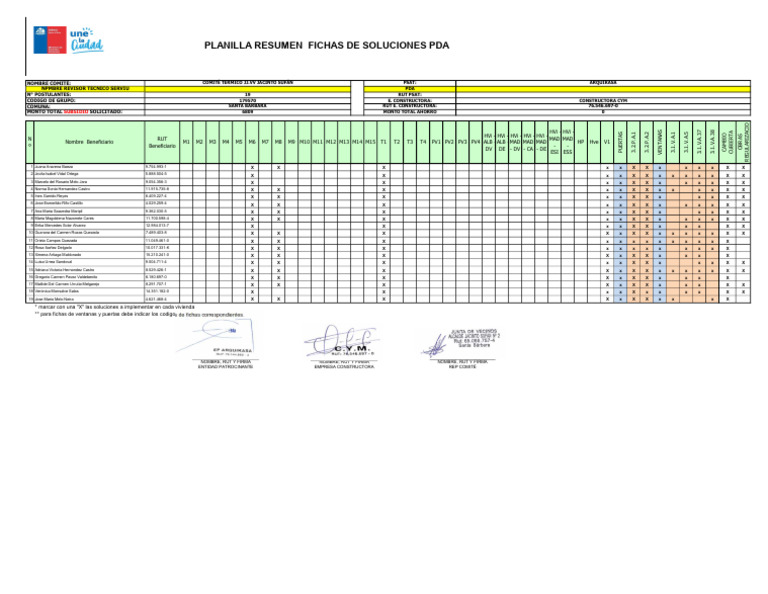 B.7 PLANILLA RESUMEN FICHAS PDA Jacinto Sufan | PDF
