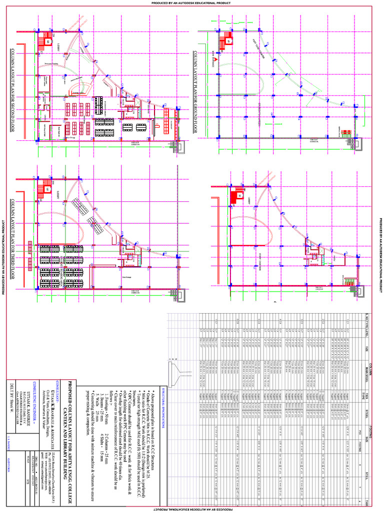 LIBRARY BLDG - Column Layout | PDF