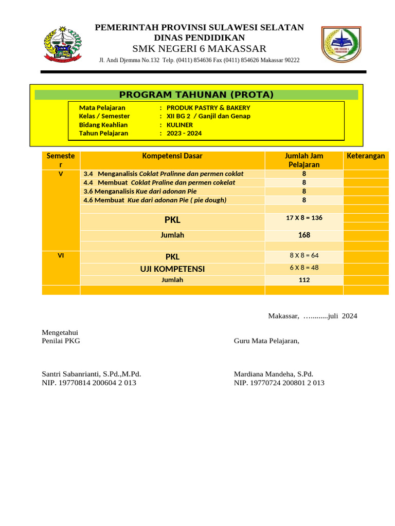 Prota 2024-2025 | PDF