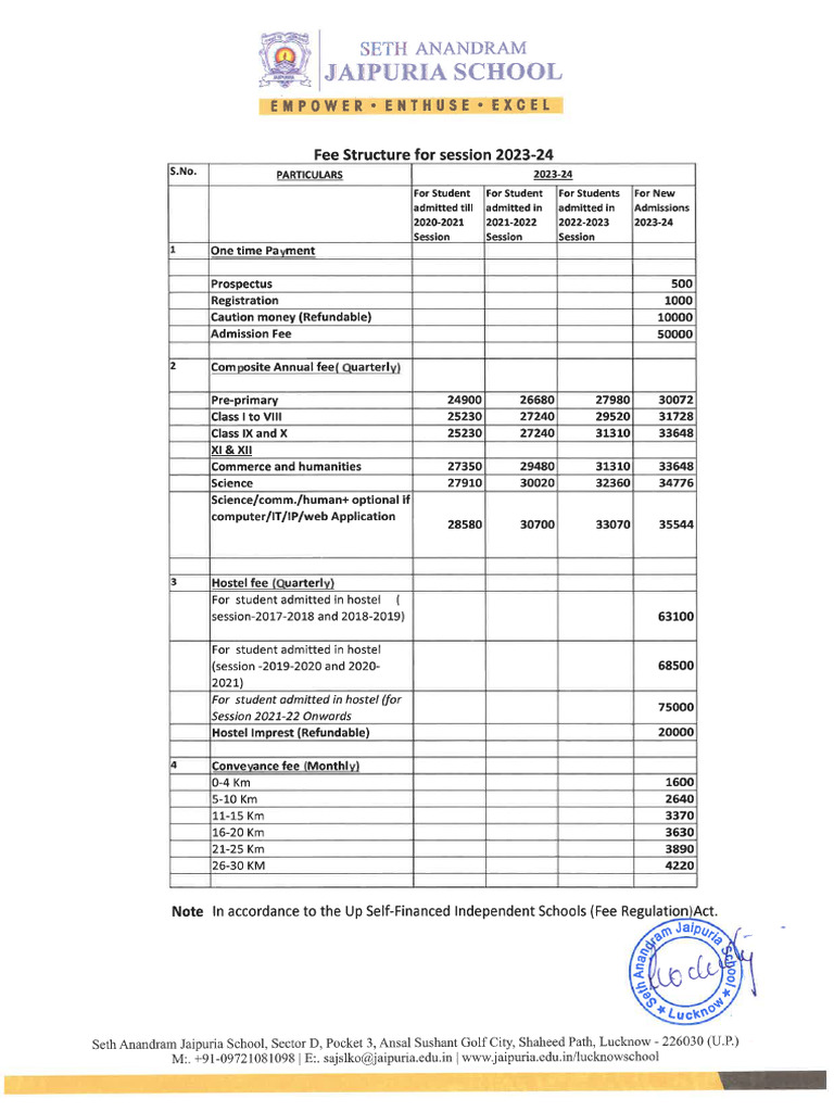 Fee Structure 2023 24 | PDF