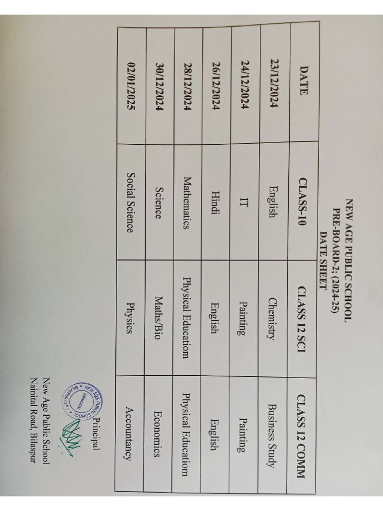 Class 10 and 12 Datesheet | PDF