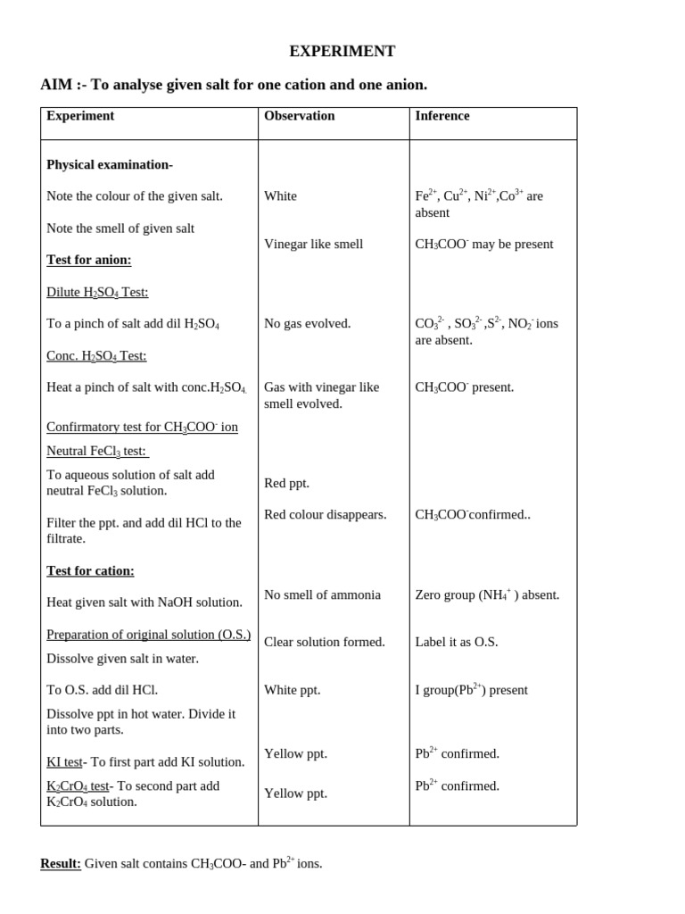 Salt Analysis: CH3COO- and Pb2+ Detection | PDF