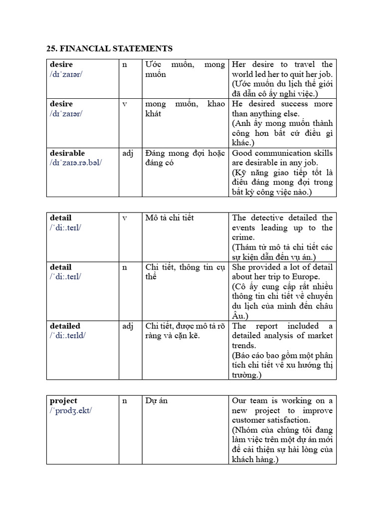 Reading 25 - Financial Statements | PDF