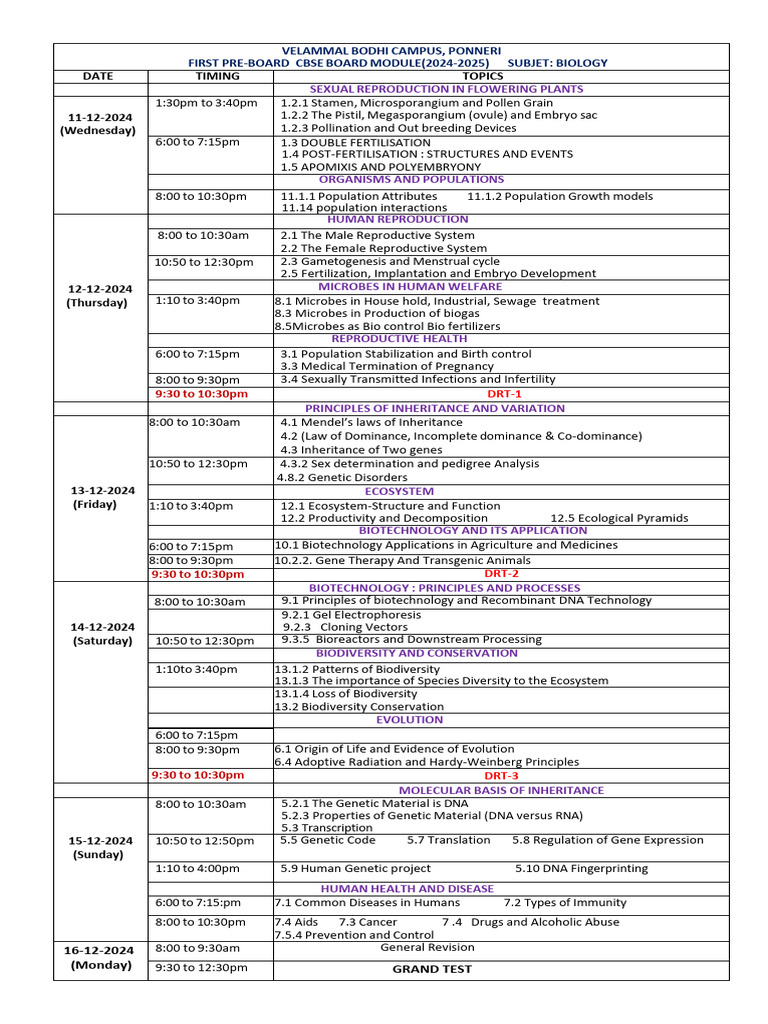 CBSE Biology Pre-Board Schedule 2024 | PDF | Genetics | Dna