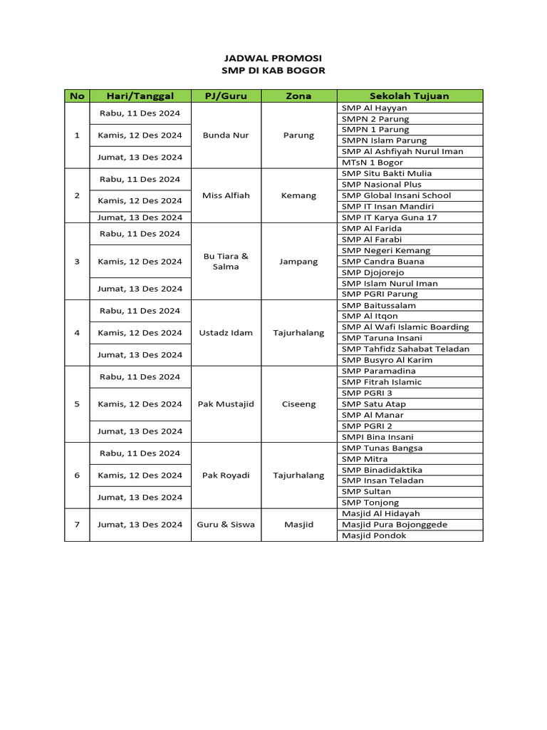 JADWAL PROMOSI | PDF JADWAL PROMOSI | PDF