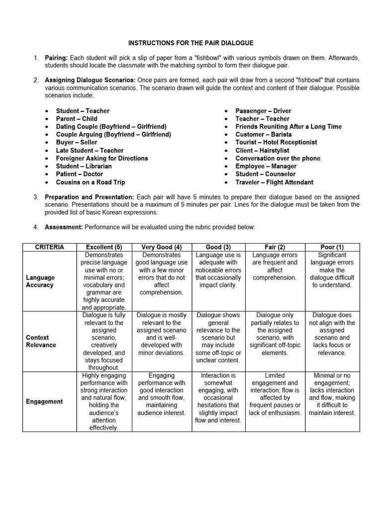 Pair Dialogue Instructions & Rubric | PDF | Accuracy And Precision ...