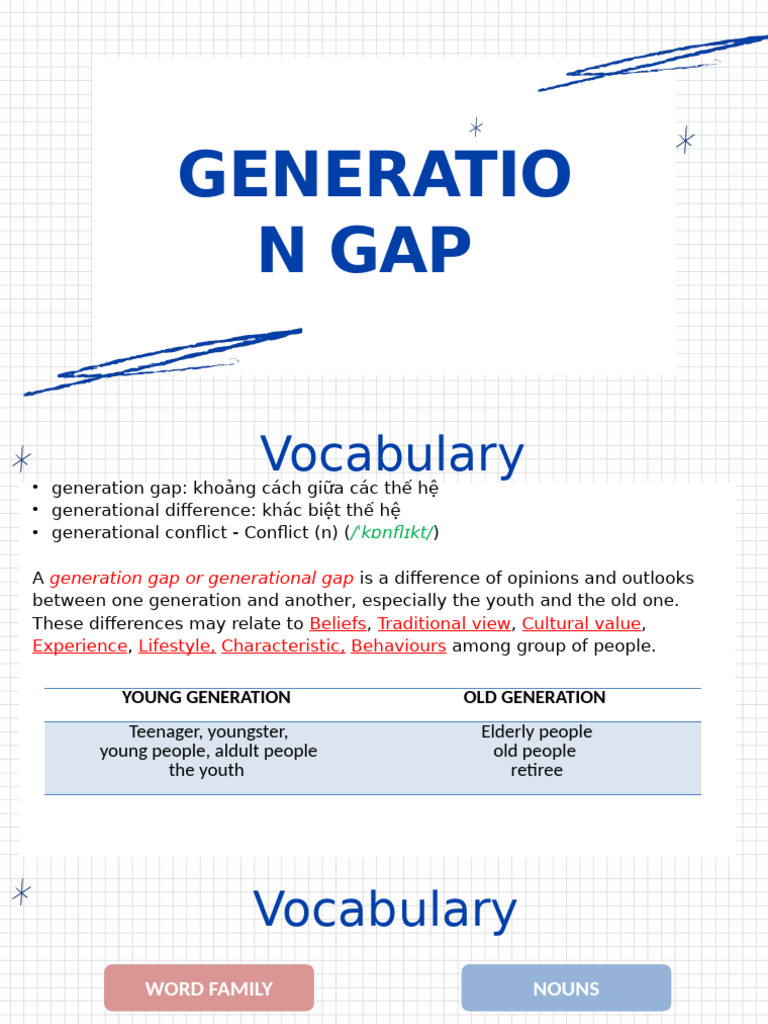 Unit 2 - Generation Gap | PDF