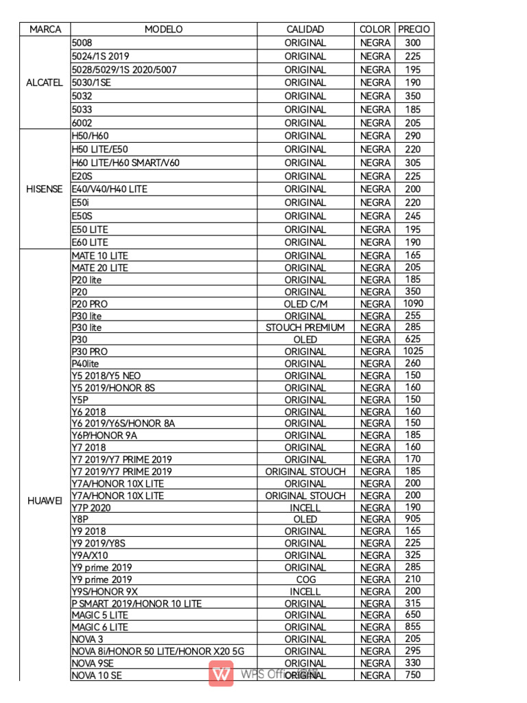 Stouch Precio 09dic | PDF | Tecnología de televisión | Computadoras móviles