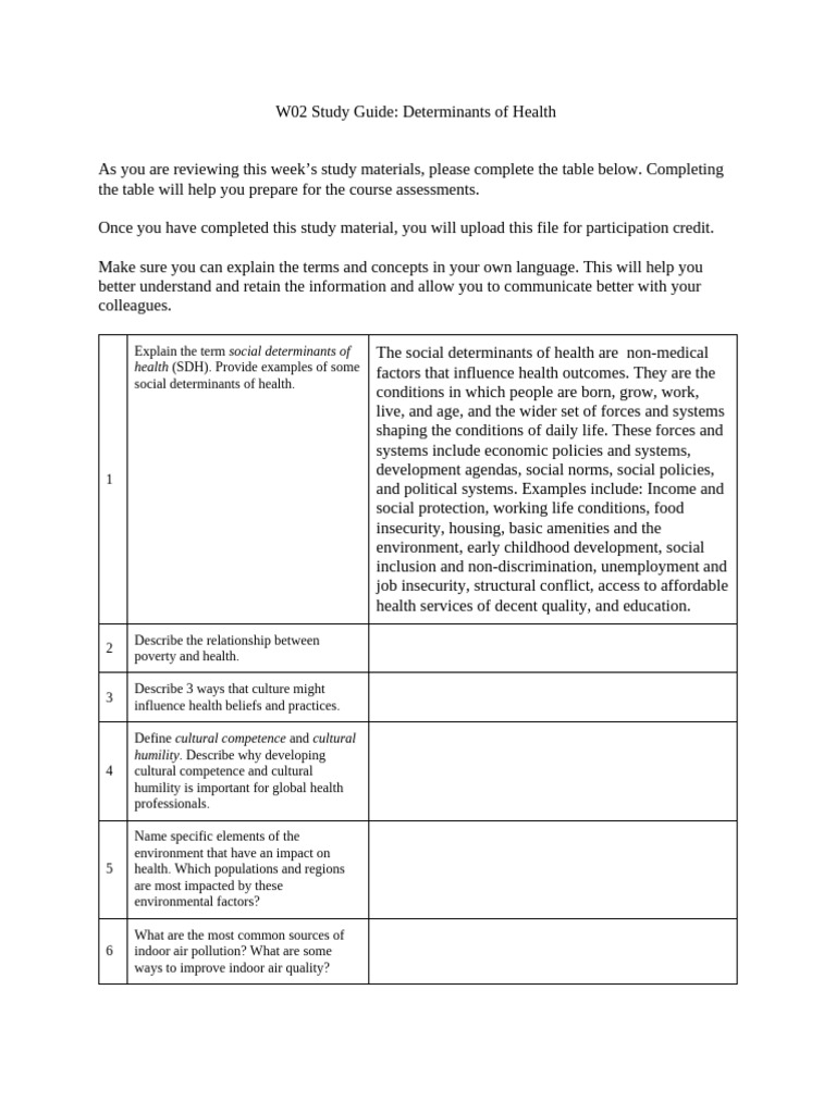 W02 Study Guide: Health Determinants Overview | PDF | Drinking Water ...