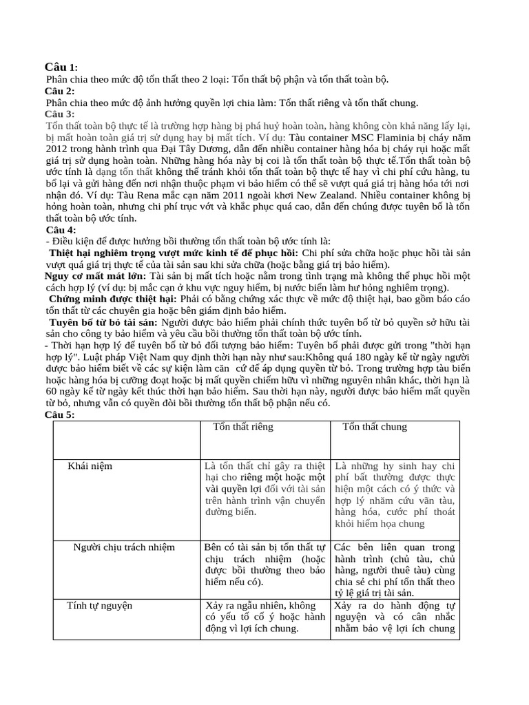 tổn thất BHHH | PDF