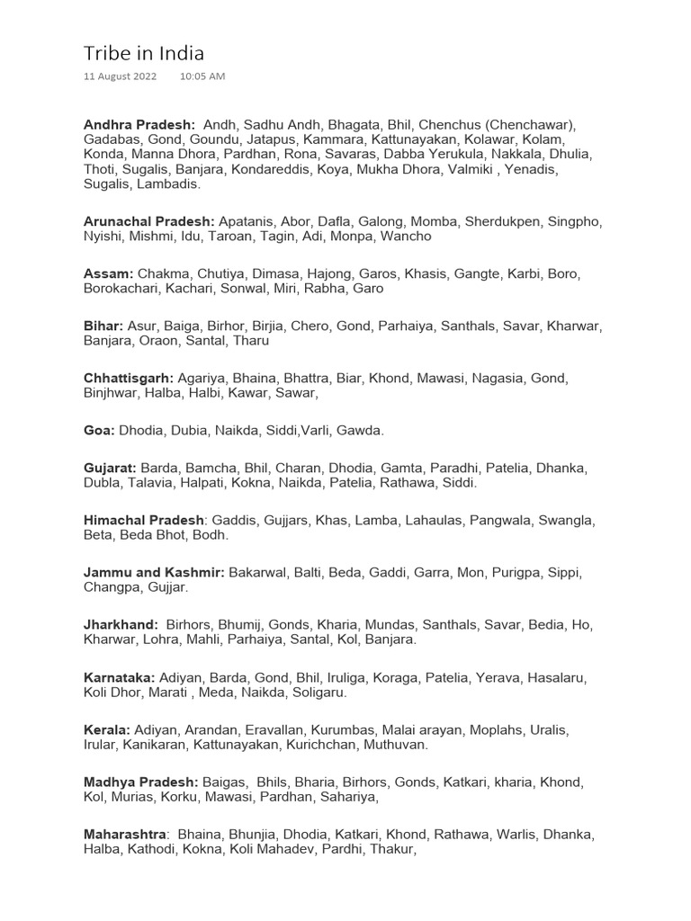 List of Indian Tribes by State | PDF | Social Groups Of India | South Asia