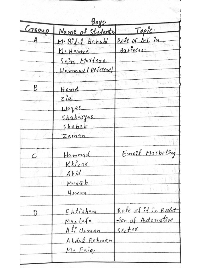 It Groups for Presentation | PDF