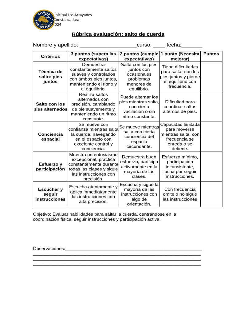 Evaluación de Saltos Controlados | PDF