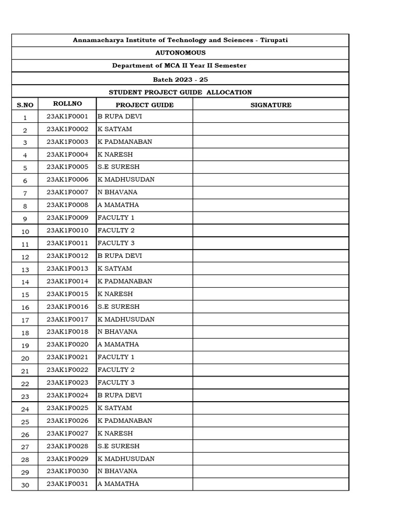 Project Guide Allocation Tentative 2023 25 | PDF