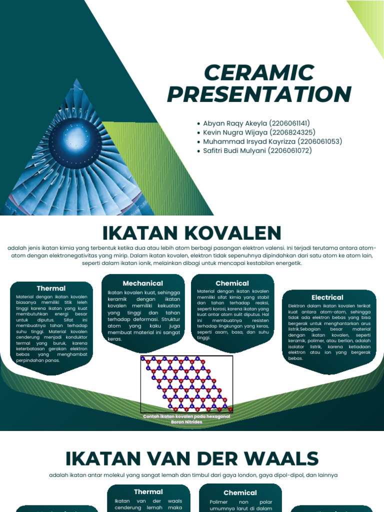 Types of Bonds in Ceramics | PDF