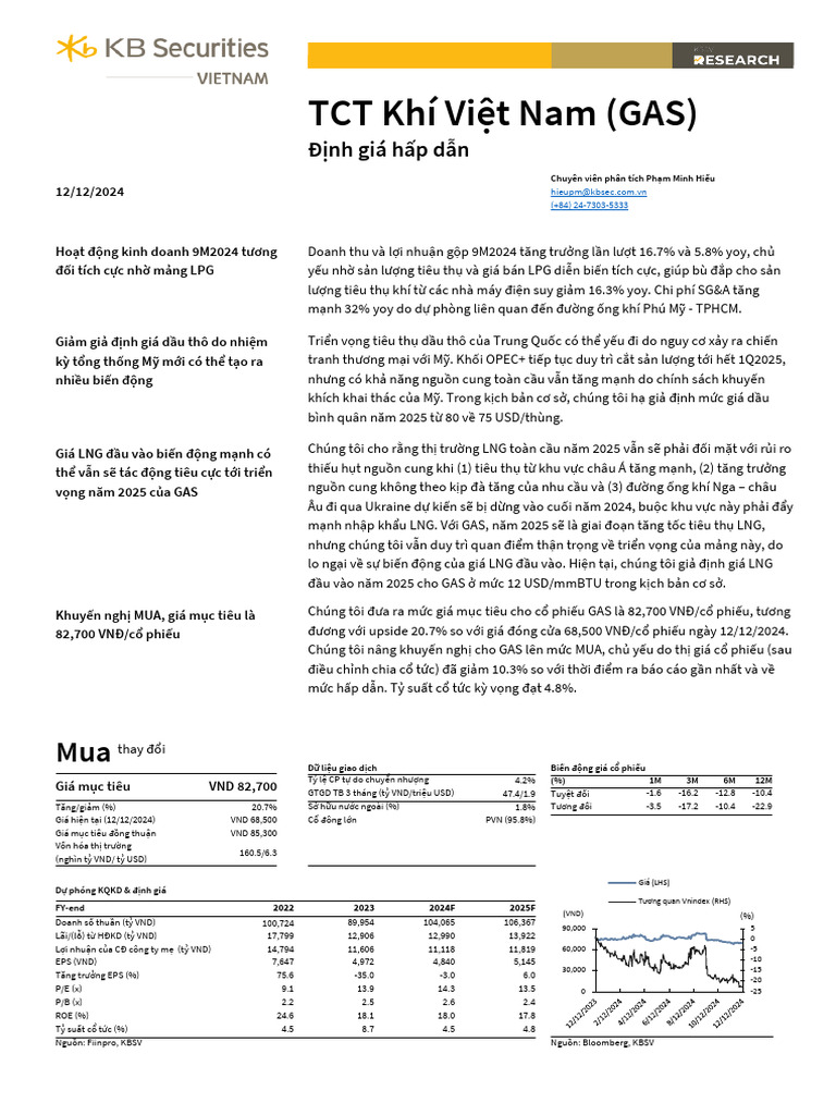 KBSV GAS Baocaocapnhat 3Q2024 | PDF