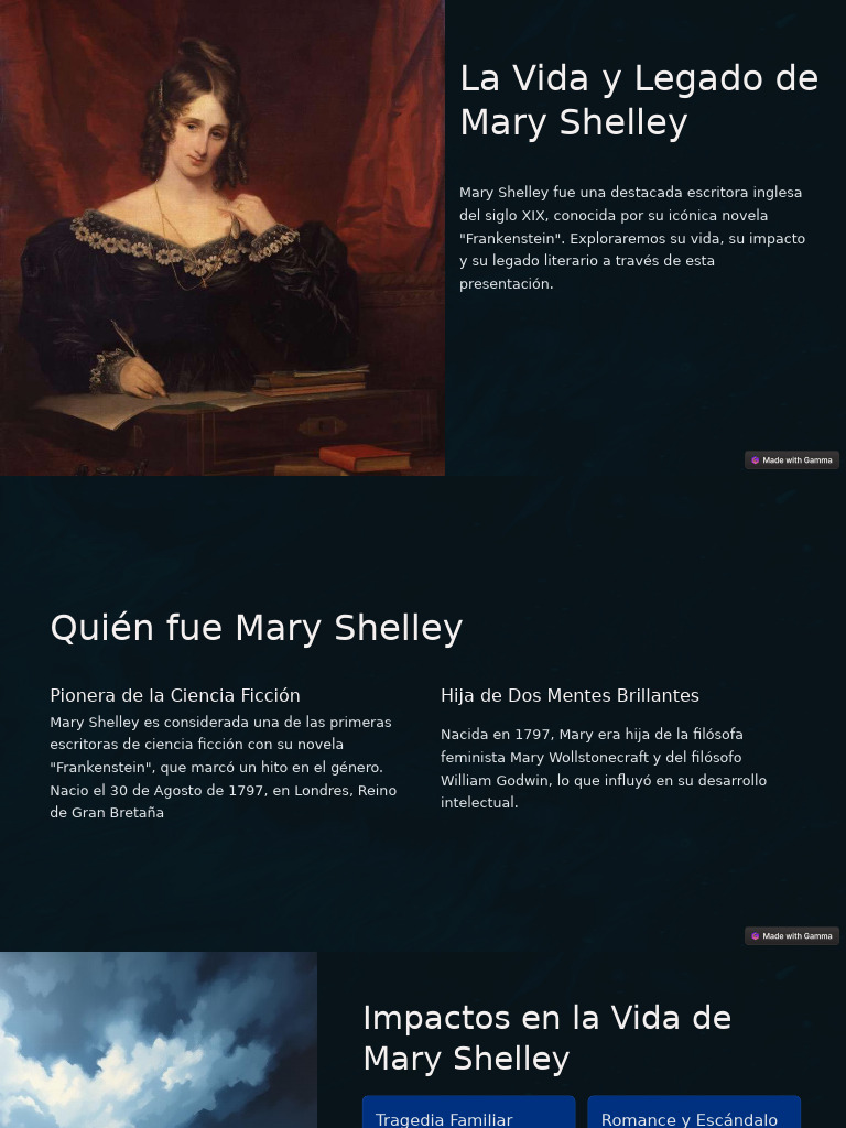 La Vida y Legado de Mary Shelley | PDF | Mary Shelley | Frankenstein