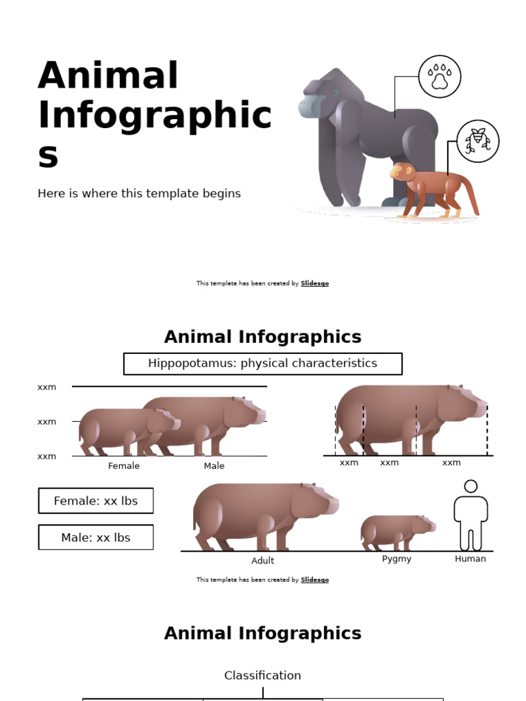 Animal Infographics by Slidesgo | PDF | Planets | Planets In Astrology