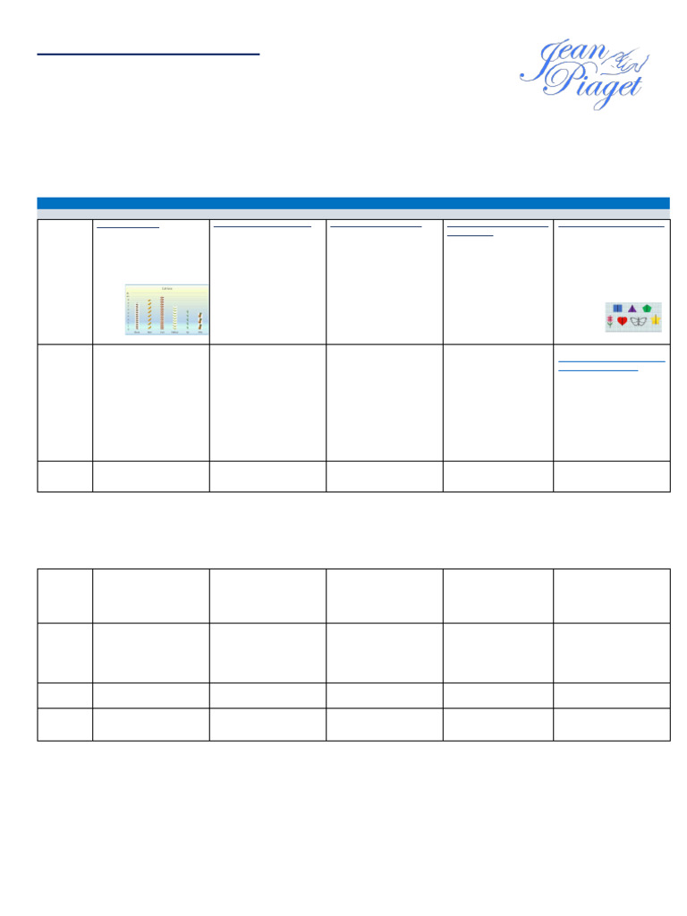 Planeaci N Matematicas Sem 11 | PDF