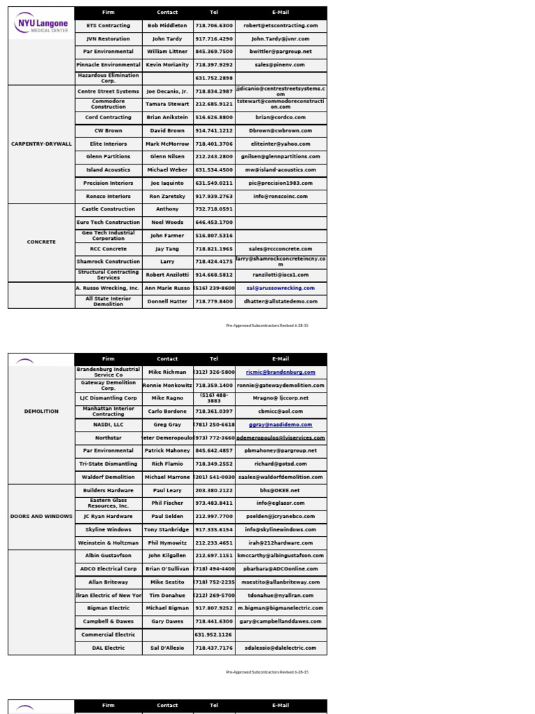 Pre-Approved Subcontractors List | PDF