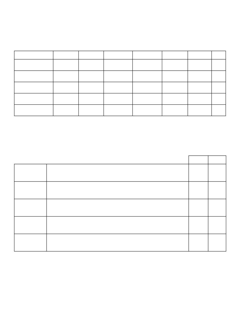 Academic Objectives Chart | PDF