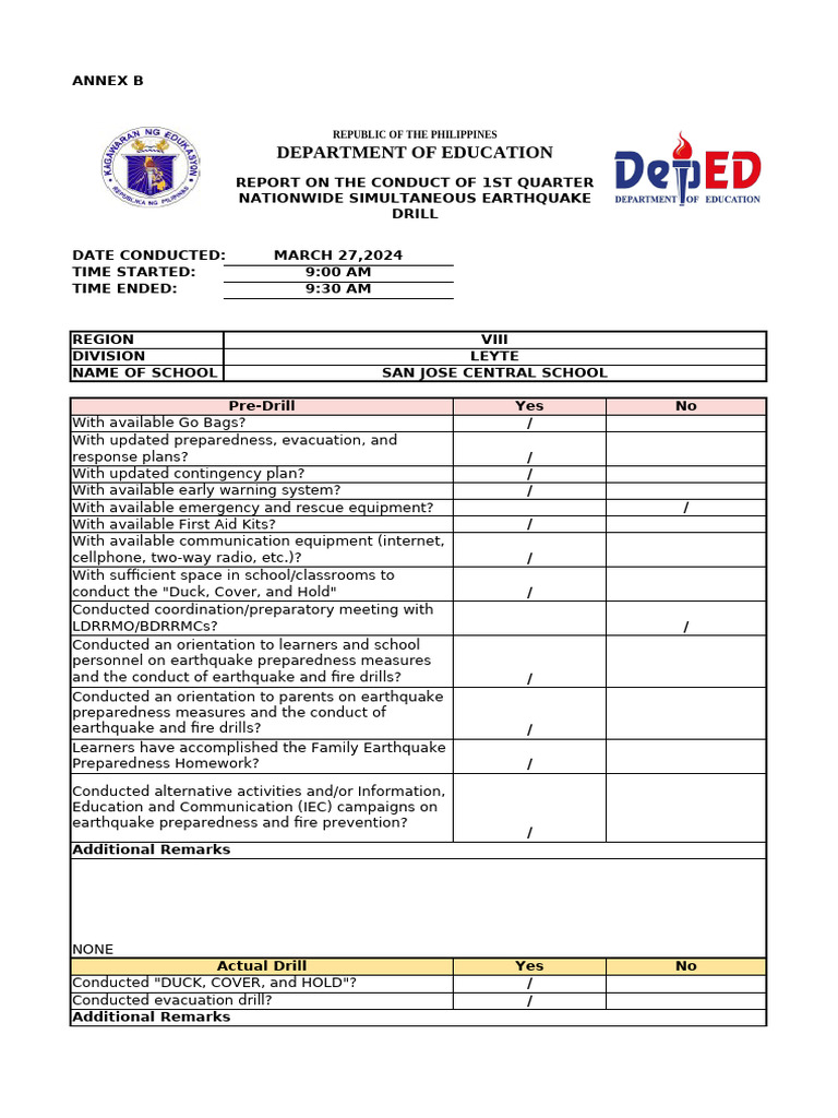 SanJoseCS - 1st Quarter NSED Report | PDF | Emergency Management