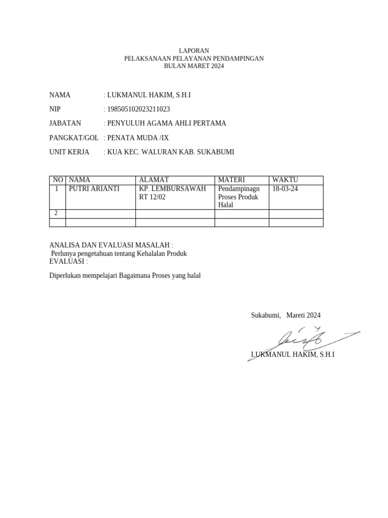 Laporan Pendampingan Maret 2024 Lukman | PDF