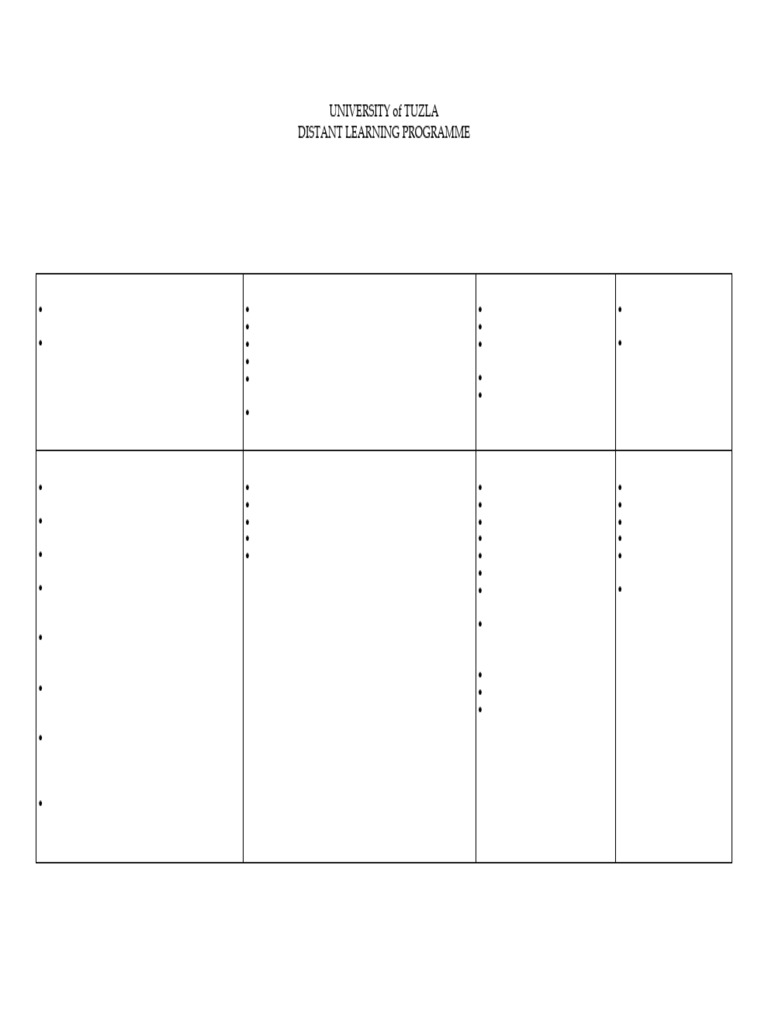 LogFrame For OUR WORKKKK | PDF | Educational Technology