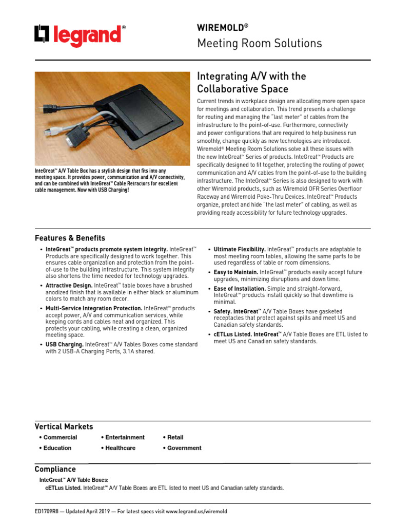 EWS WM CS InteGreatSeries ED1709 R8 0419 | PDF | Hdmi | Usb