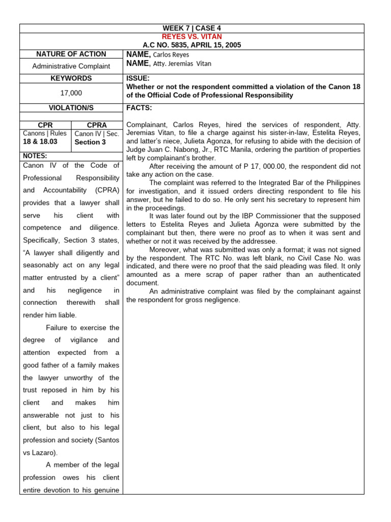 Digest Reyes V Vitan | PDF | Lawyer | Complaint
