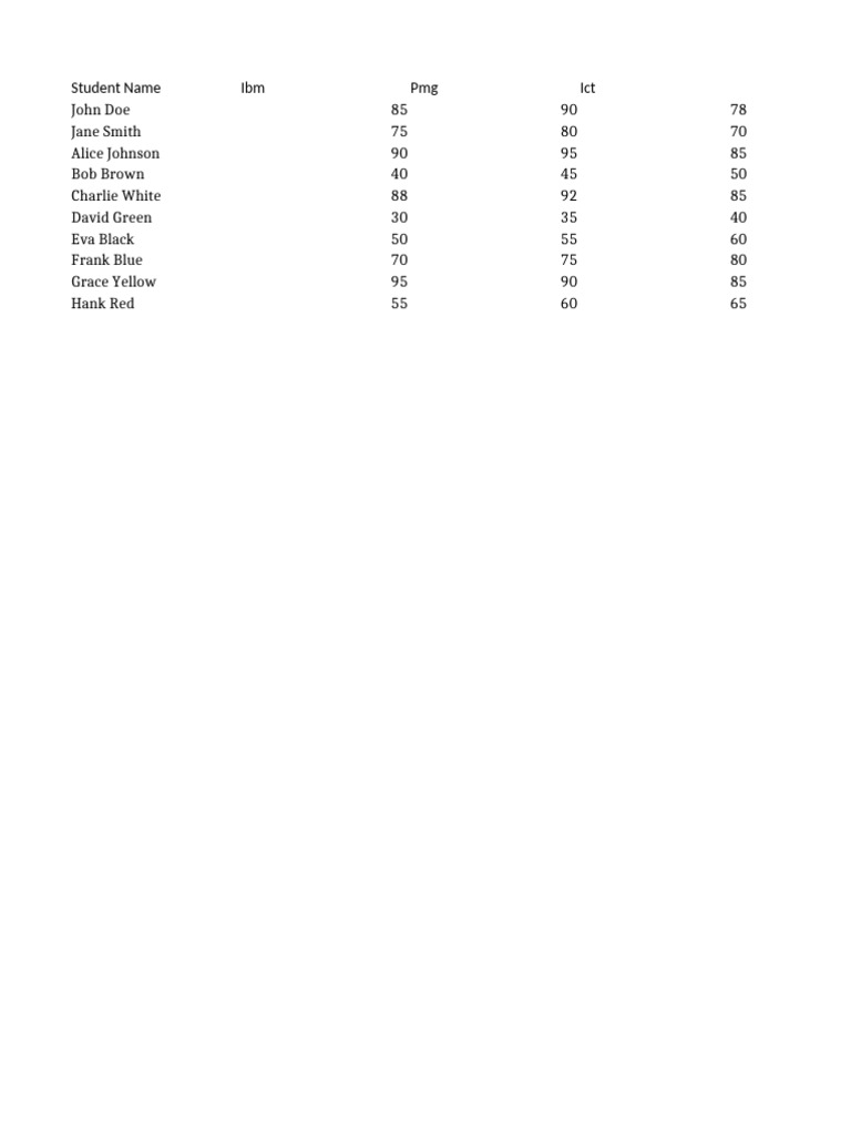 Final Student Marksheet | PDF