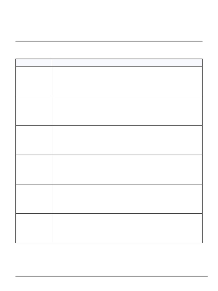 Rapor - AGNES TELAUMBANUA - 20232 | PDF