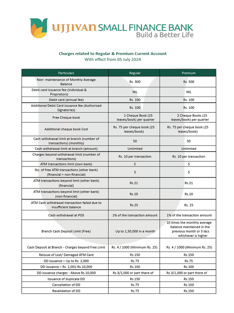 Schedule-of-Charges-CA-Regular-&-CA-Premium-1st-July-24 | PDF ...