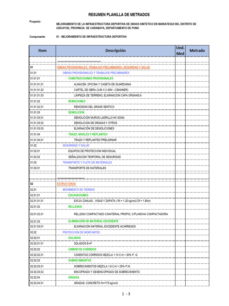 Metrados Usicayos 11.04 | PDF | edificio | Material compuesto