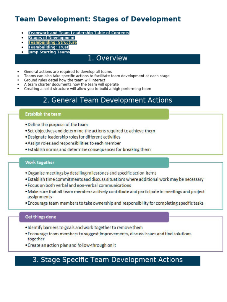 Teamwork and Team Leadership Table of Contents | PDF