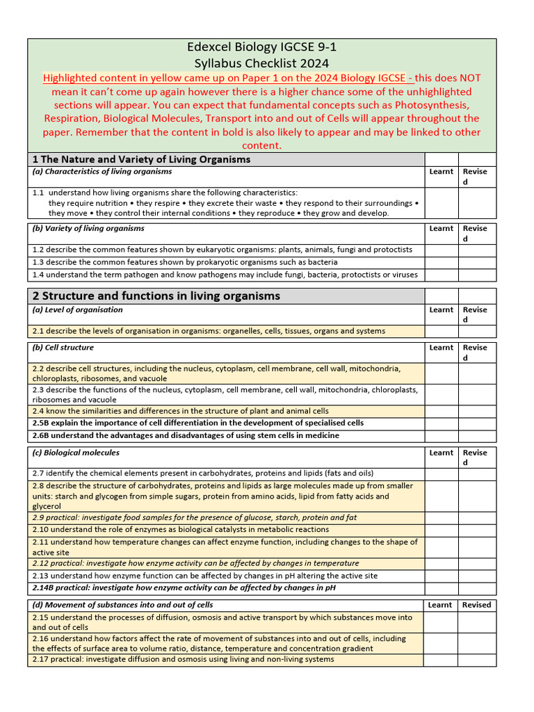 IGCSE CHECKLIST TRIPLE - 2024 Paper 2 Review | PDF | Gene | Genetics