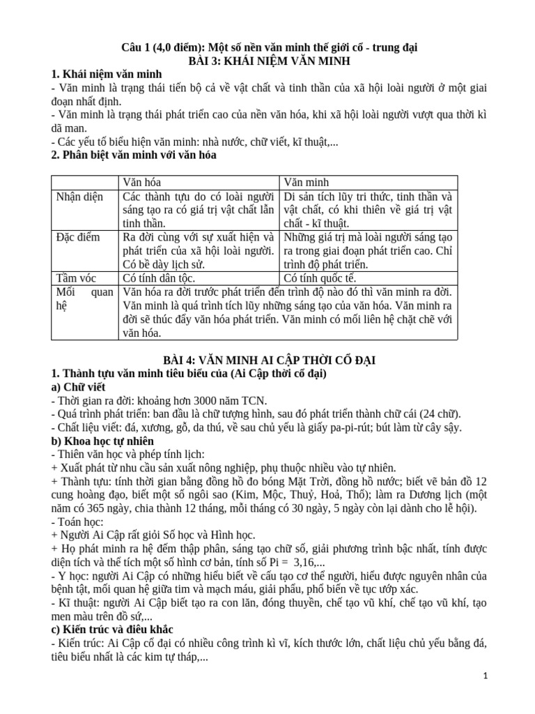 HSG Sử Câu 1 | PDF