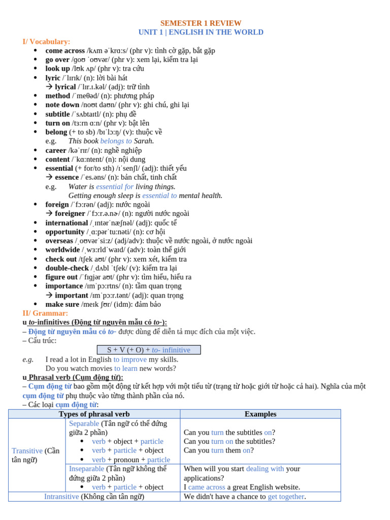 Đề Cương Ôn Tập GK1_TA9 SW | PDF