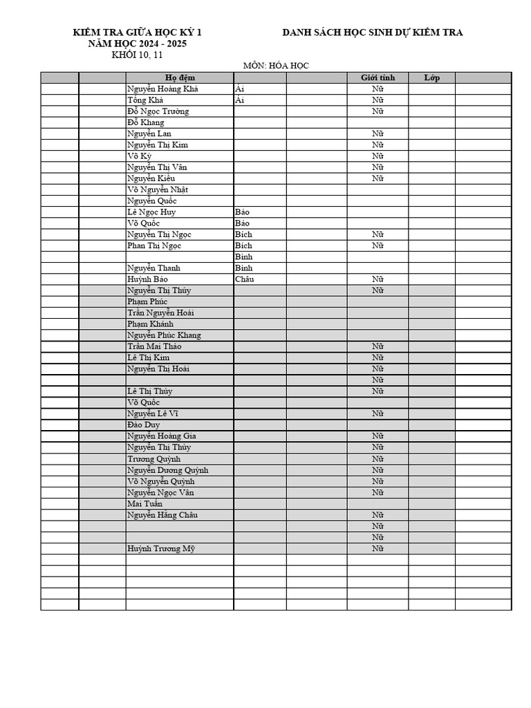 Phong KT HK1 10 11_Mon Hoa hoc | PDF