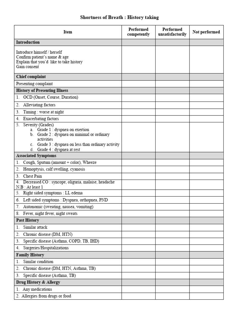 1692871873773-OSCE Checklist SOB | PDF