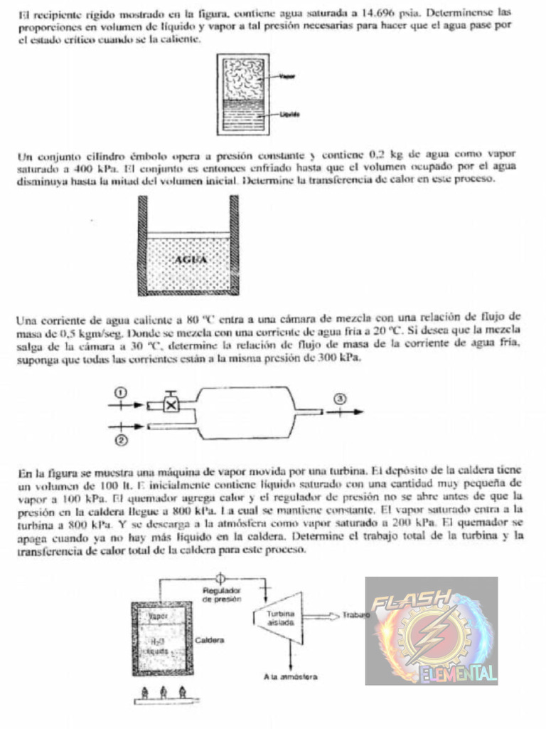 Final Termo 1-2019 | PDF